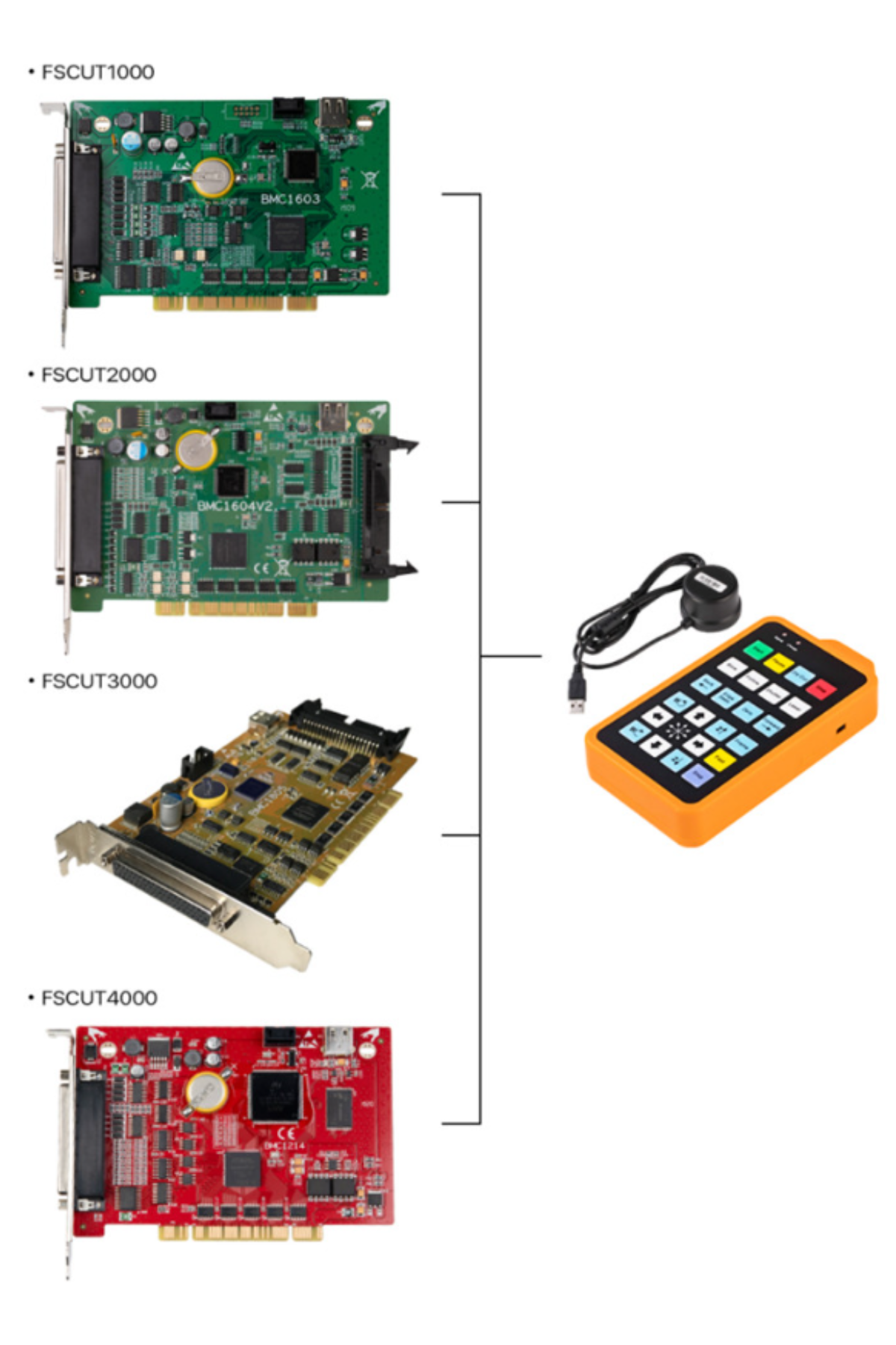 Friendess FSCUT CypCut BCS100 Laser Machine Control System OEM Wireless ...